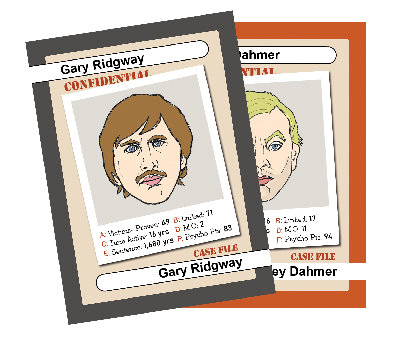 Featuring killer stats of the world’s top serial killers…